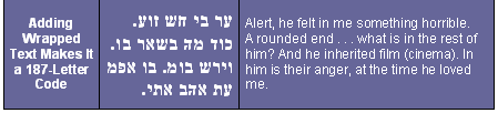 Bible Code Digest.com - Top 10 October 2026